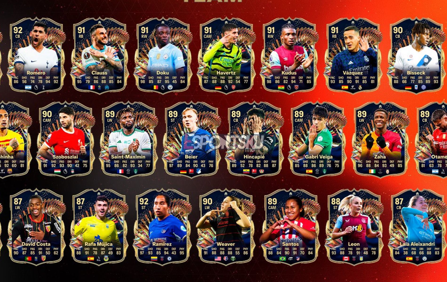 Kapan Rilis TOTS FC Mobile 24? – Esportsku