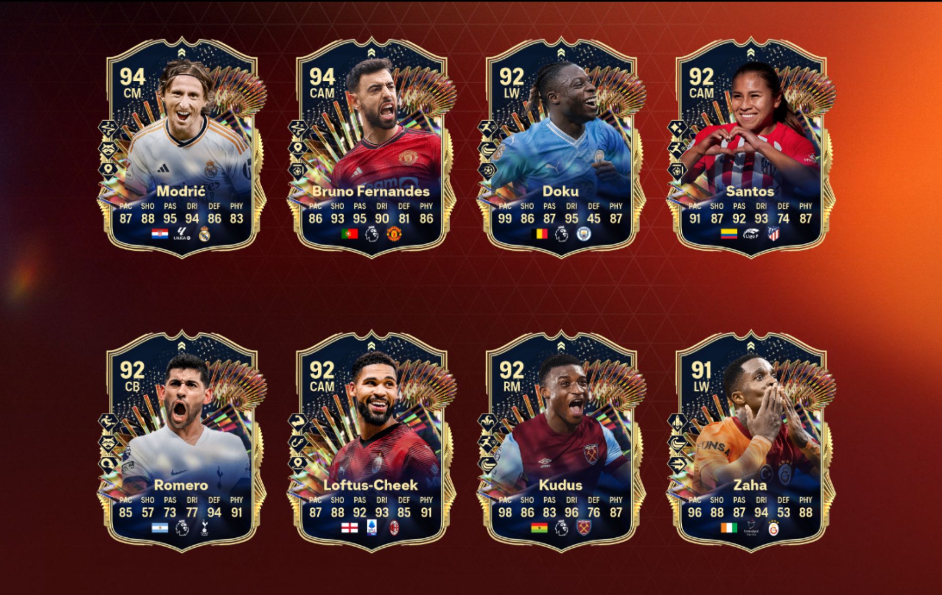 Kapan Rilis TOTS FC Mobile 24? – Esportsku