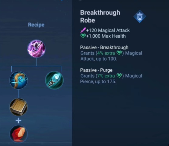 Daftar Item Magic Honor of Kings Lengkap Terbaru!