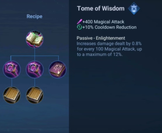 Daftar Item Magic Honor of Kings (ML), Player Mage Harus Tau! – Esportsku