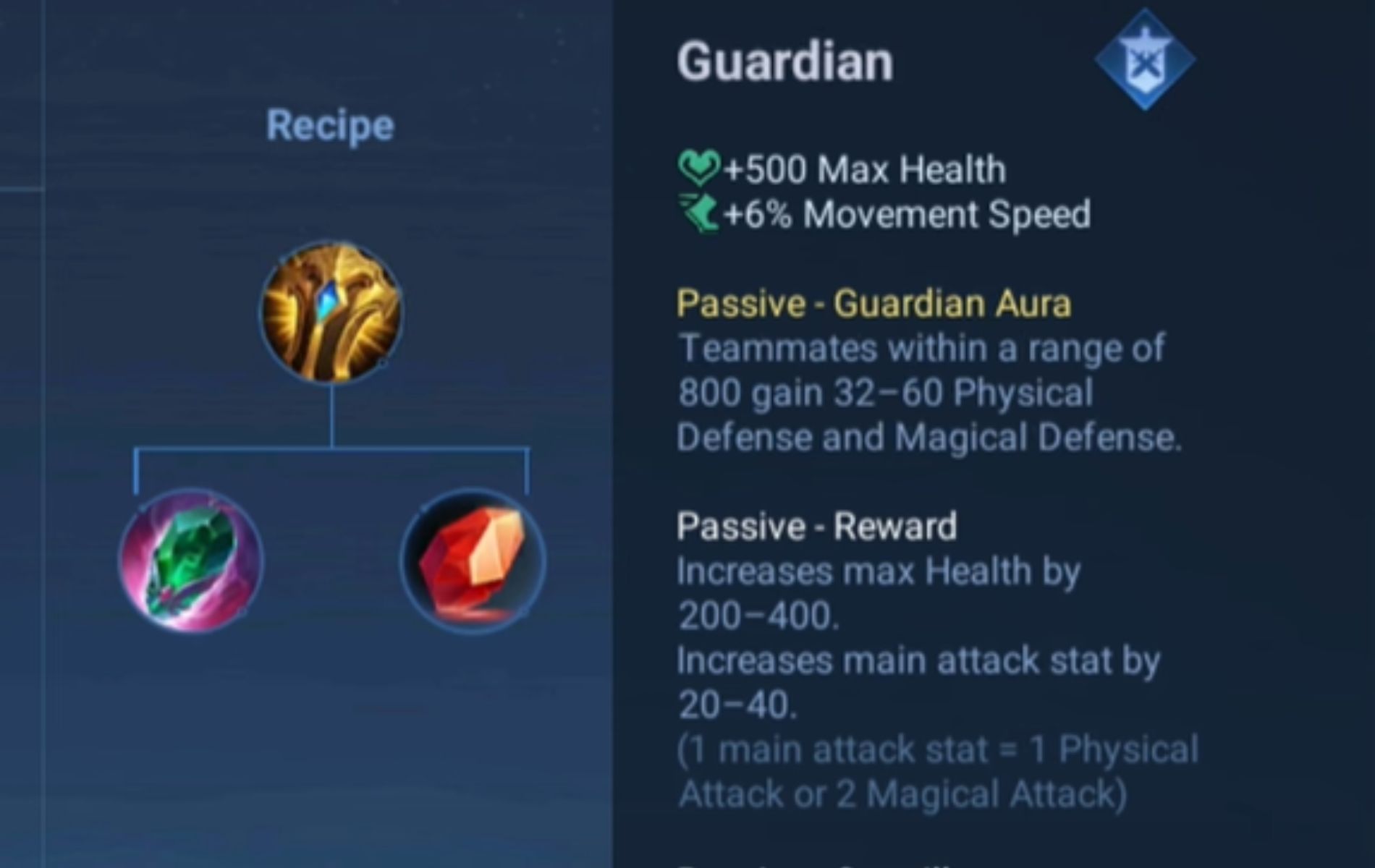 Daftar Item Roaming Honor of Kings (HoK), Player Harus Tau! – Esportsku