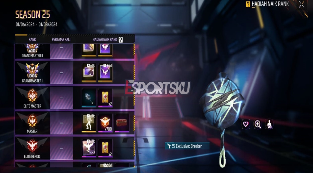 Pan Breaker Skin Free Fire (FF), This Is How to Get It and Its Release ...