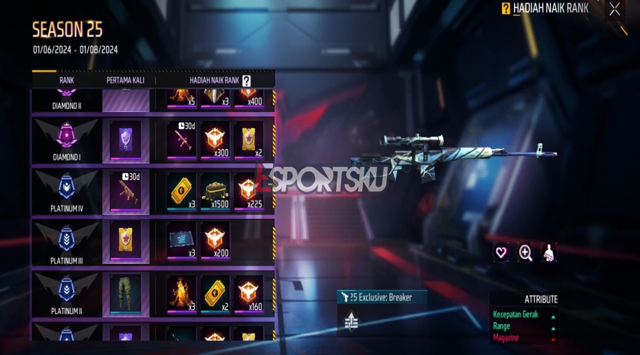 Skin SVD Breaker Free Fire (FF), Ini Cara Dapatkan dan Tanggal Rilisnya ...