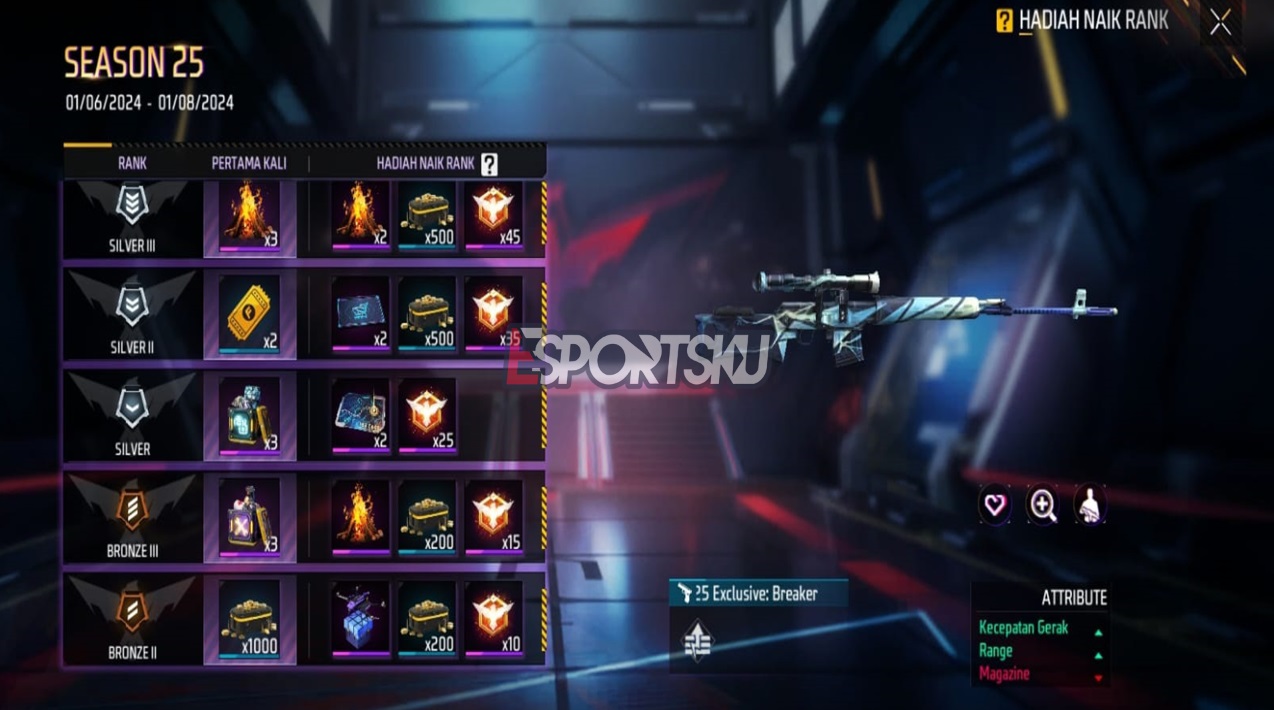 VSS Breaker Skin Free Fire (FF), This is How to Get It and Its Release ...