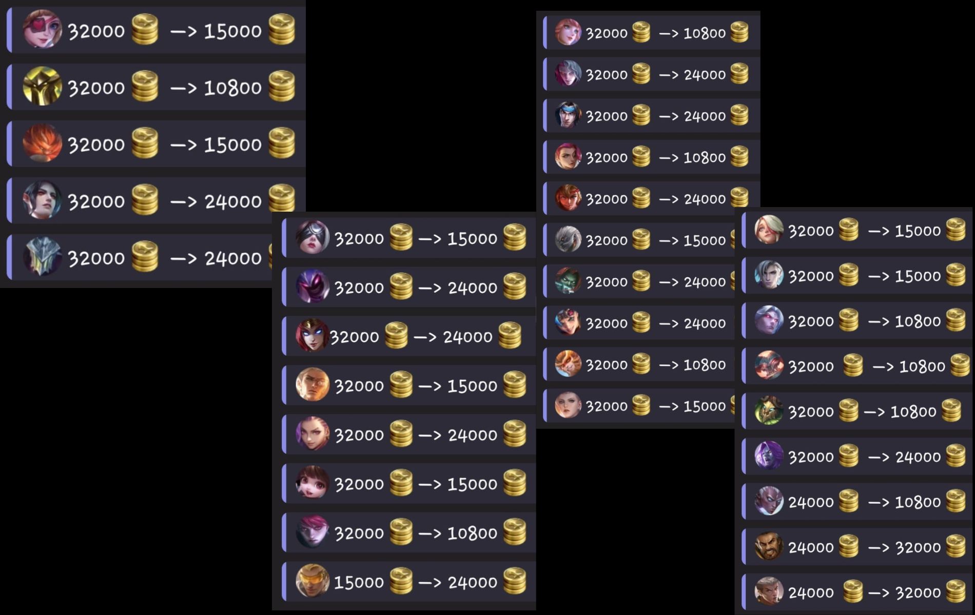 Update BP Hero Mobile Legends (ML), Turun Harga? – Esportsku