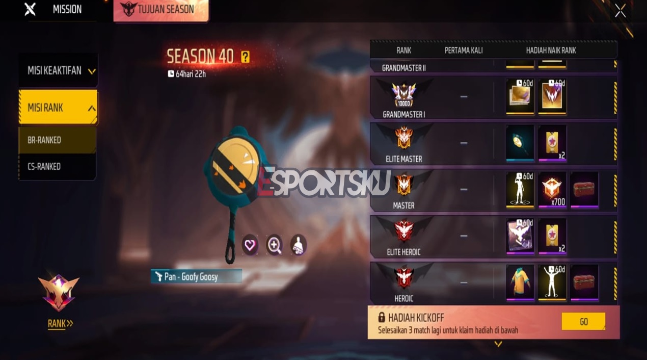 Pan Goofy Goosy skin in Free Fire (FF), Here's How to Get It, Release Date, and Price! - Esports