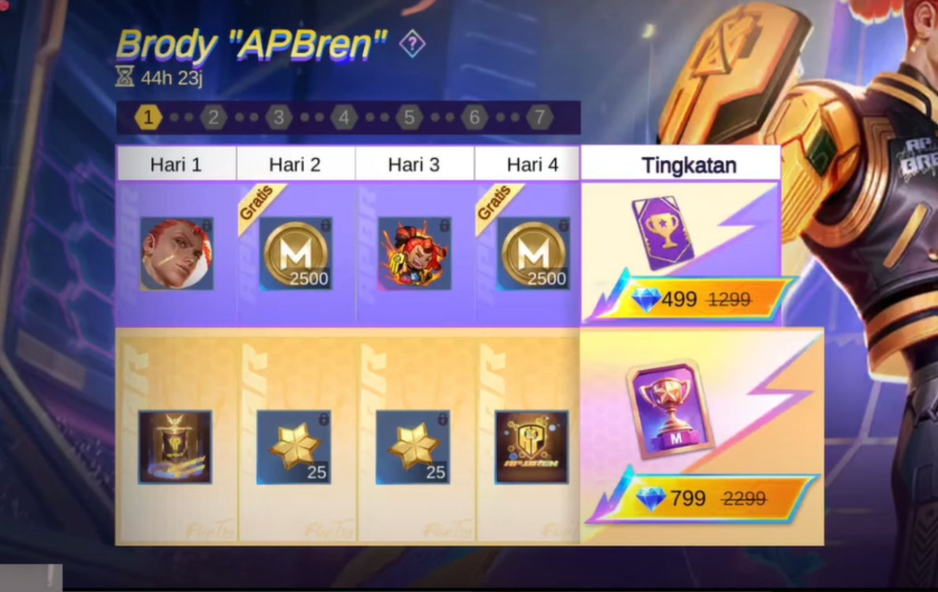 Border Avatar M5 Champion Mobile Legends (ML), Ini Cara Dapatkannya ...