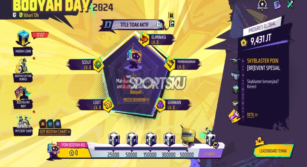Tips Bermain Booyah Day 2024 FF, Dapatkan Semua Item Langka! – Esportsku