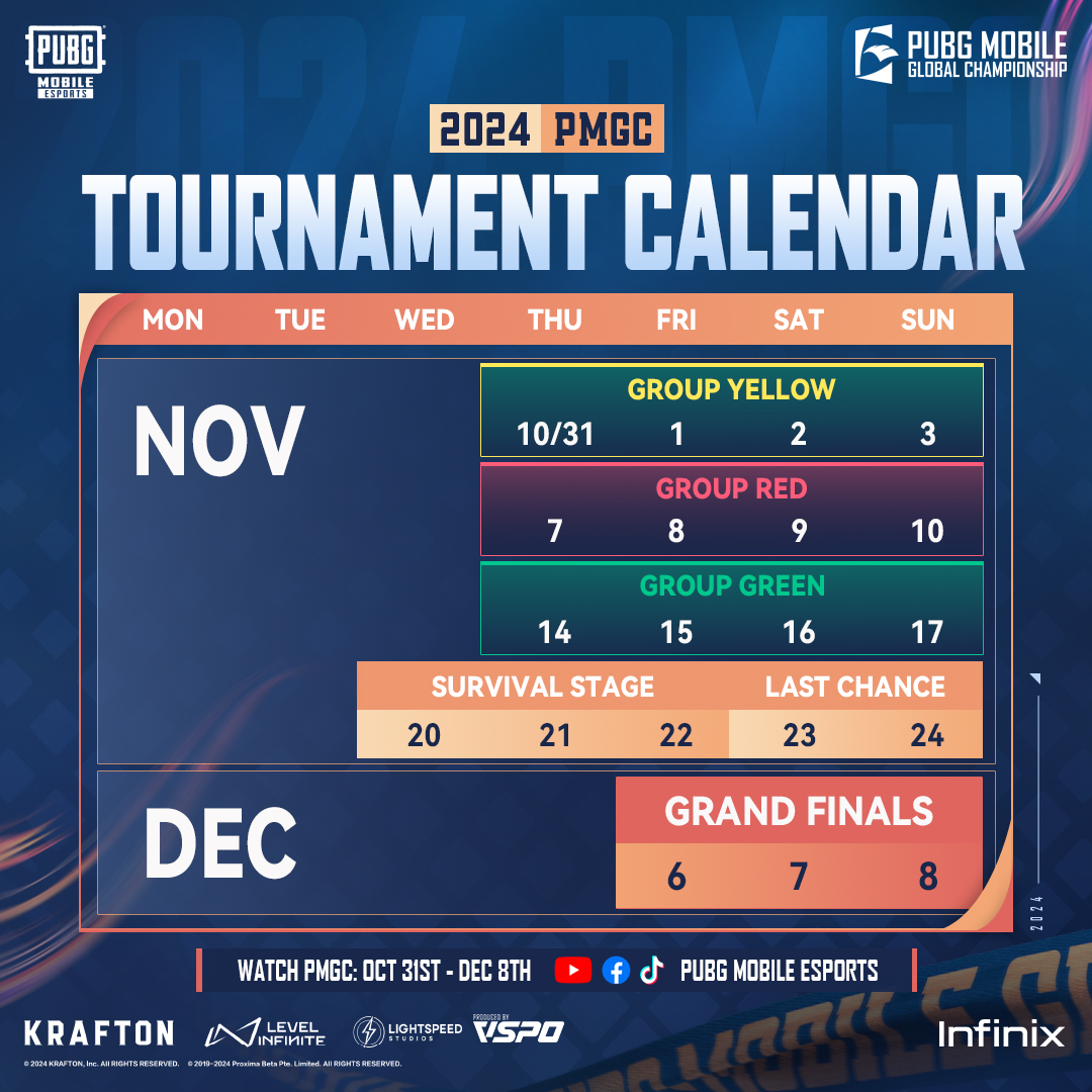2024 PMGC: Daftar Tim, Format, Prize Pool dan Jadwal – Esportsku