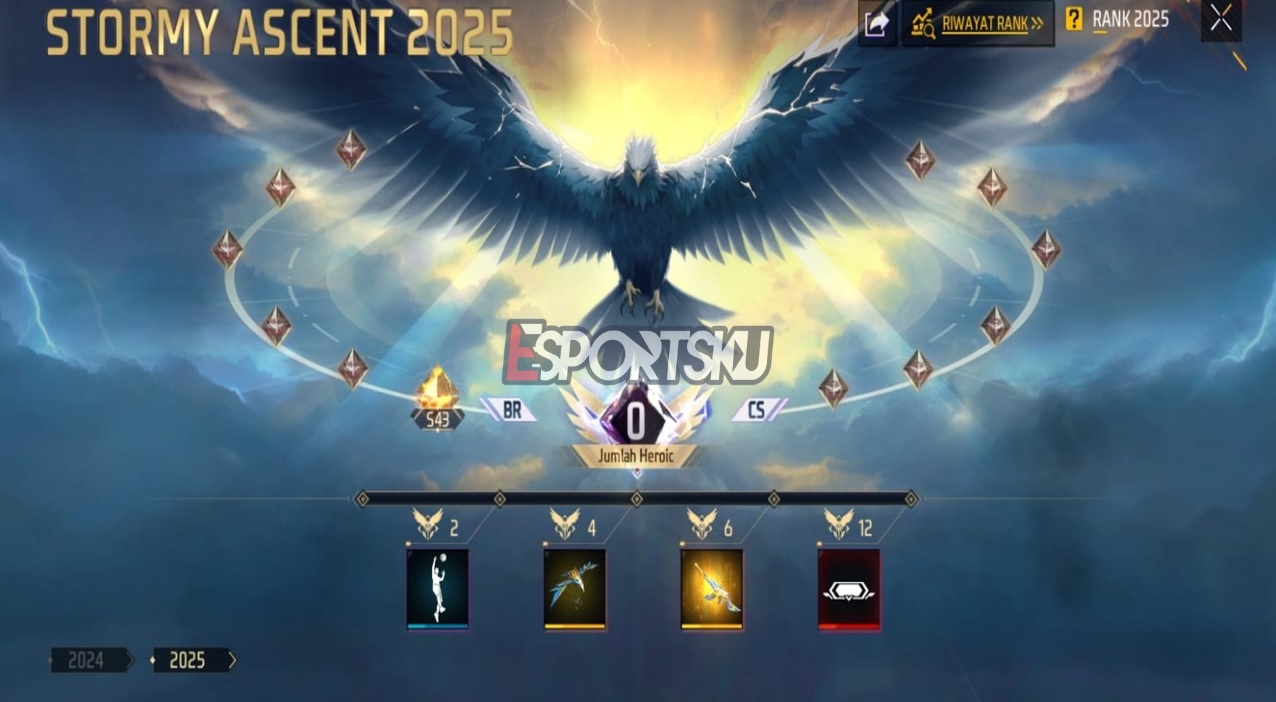 Cara Termudah Dapat Emote Three Pointer Free Fire (FF) Terbaru 2025 ...